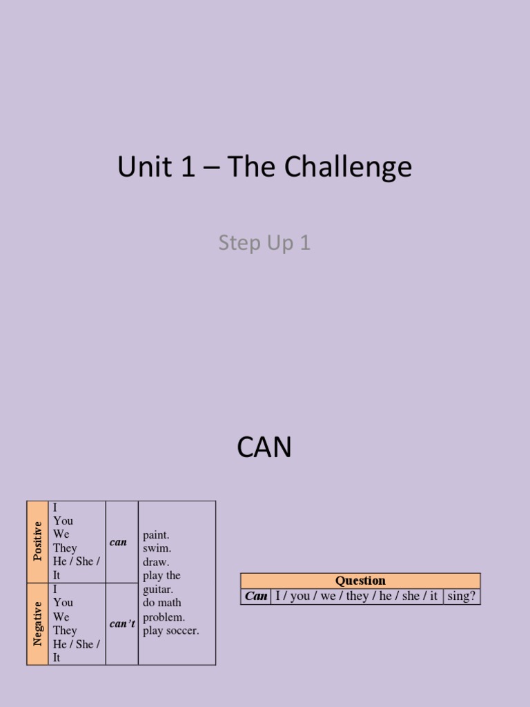 Unit 1 - SKILLS (Challenges 1) | PDF