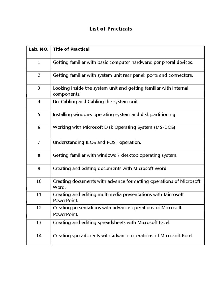 List of Practicals: Lab. NO. Title of Practical | PDF | Computer File | Personal Computers