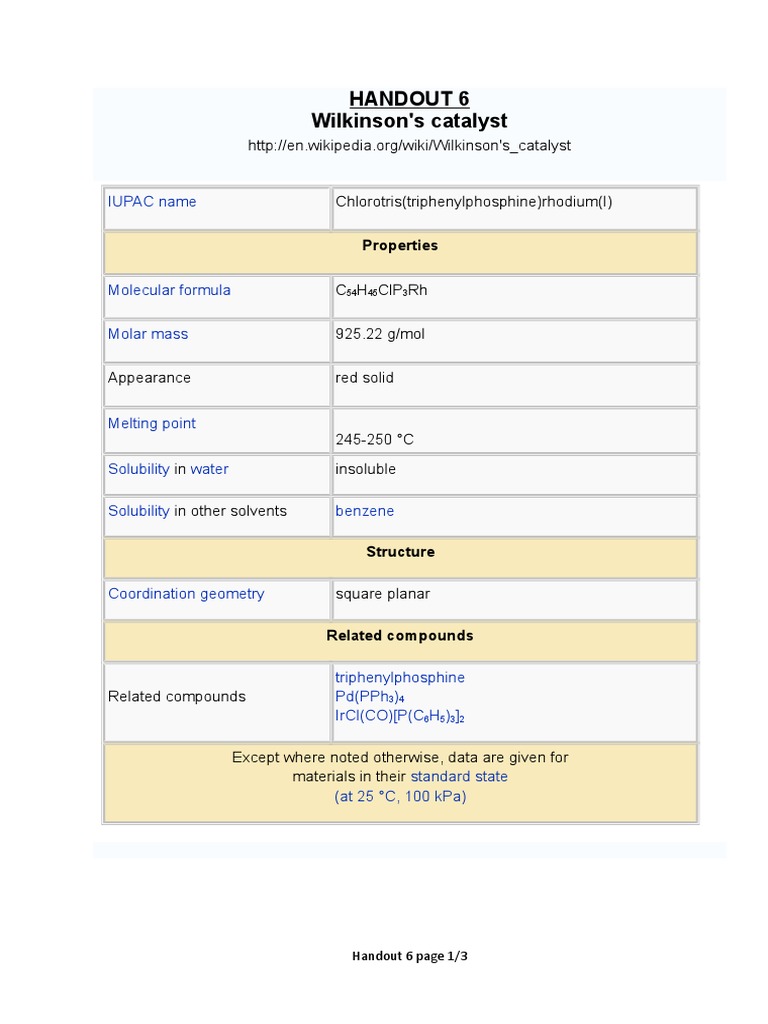 Handout6 Wilkinson's Catalyst | PDF | Molecules | Unit Processes