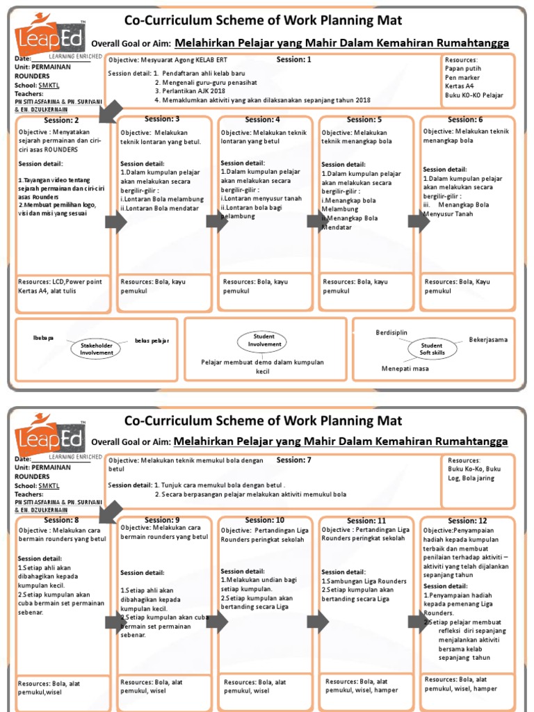 Master SoW Planning Mat ROUNDERS | PDF