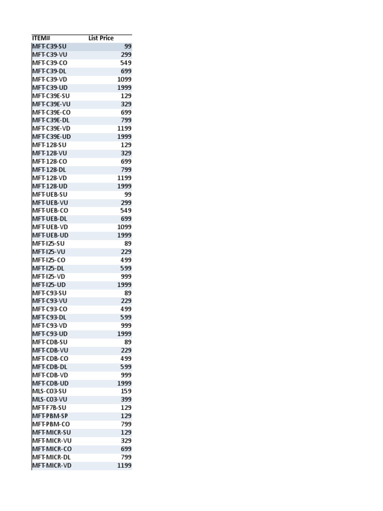 Product Catalog | PDF | Universal Product Code | Computer Data