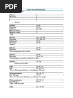 Prueba de Adams | PDF | La columna vertebral | Escoliosis