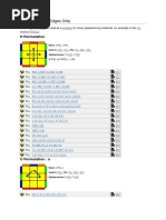 CFOP OLL and PLL Algorithms Guide | PDF