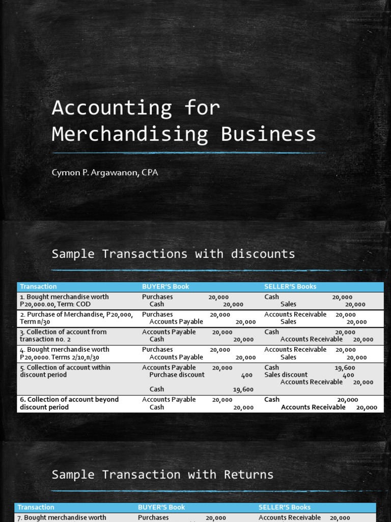 Accounting For Merchandising Business - Sample Transactions | PDF ...