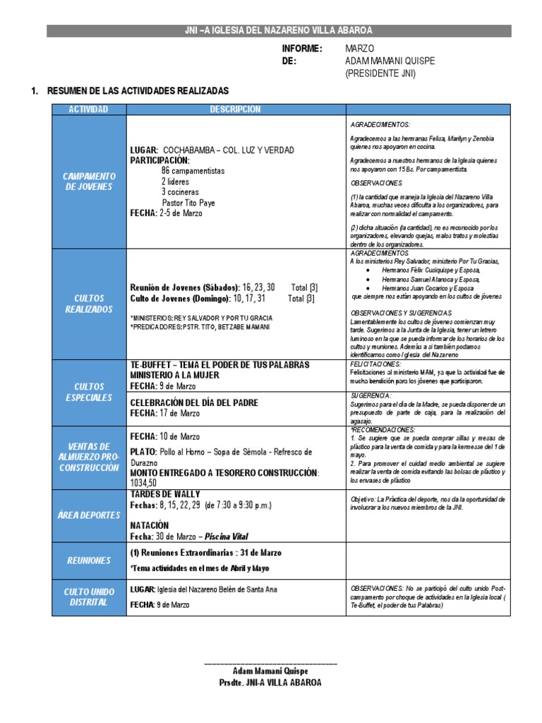 Modelo de Informe Iglesia Del Nazareno | PDF Modelo de Informe Iglesia Del Nazareno | PDF