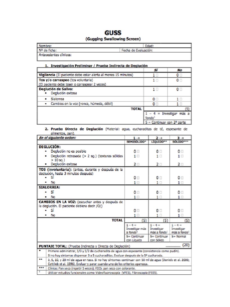 Test Guss | PDF
