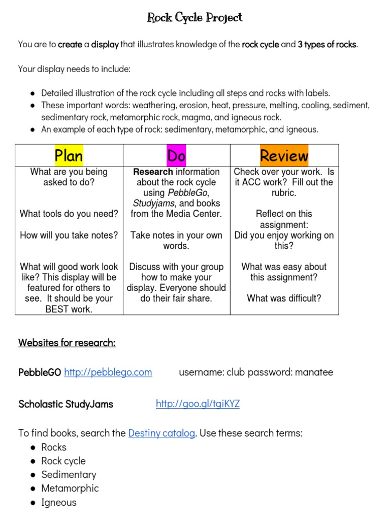 Rock Cycle Plan Do Review | PDF | Rock (Geology) | Igneous Rock
