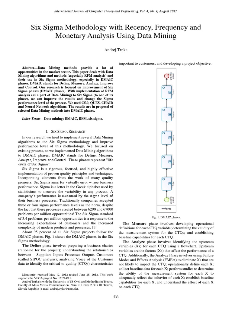 Six Sigma Methodology With Recency, Frequency and Monetary Analysis ...