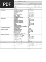 APSAD Regle PDF | PDF | Feu | Lutte contre l'incendie