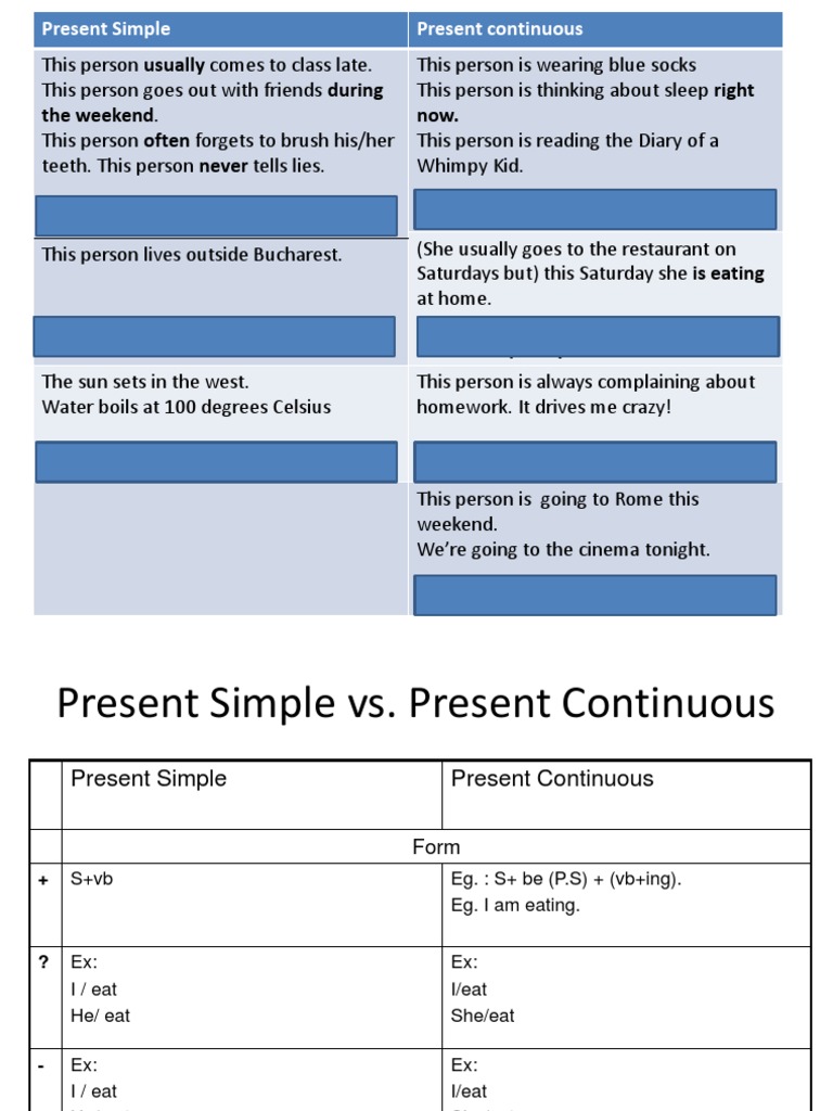 Present Simple Versus Continuous | PDF