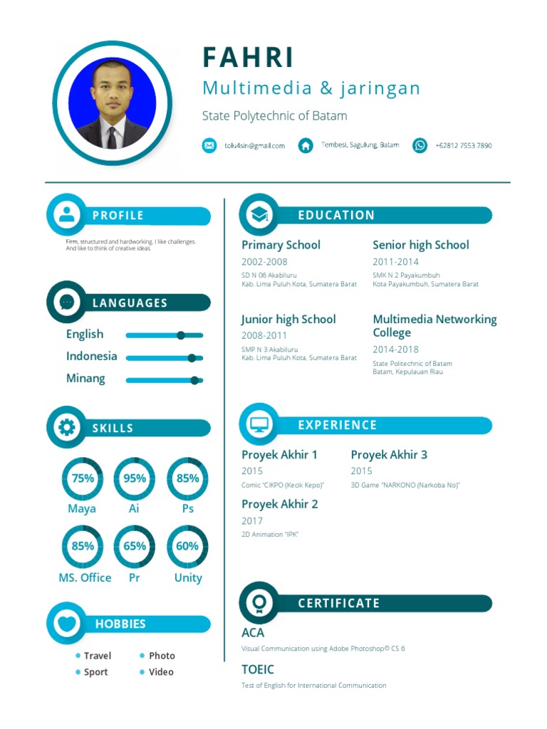 CV Fahri PDF | PDF | Adobe Systems