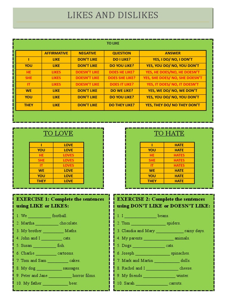 Likes and Dislikes Verbs Chart | PDF | Cuisine | Cooking