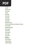 Yoruba Animal Names and Translations | PDF | Organisms | Nature