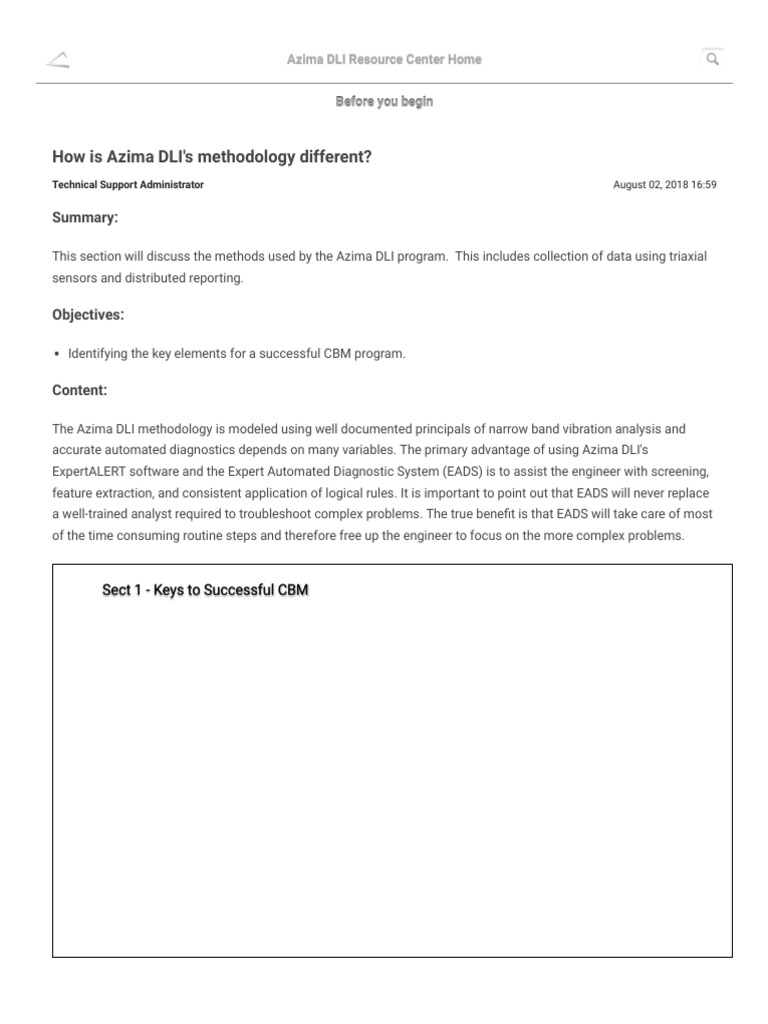 How Is Azima DLI's Methodology Different - Azima DLI Resource Center ...