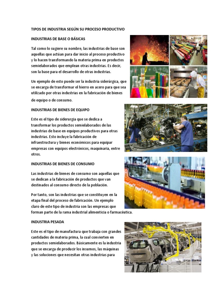 Ejemplos De Tipos De Industrias