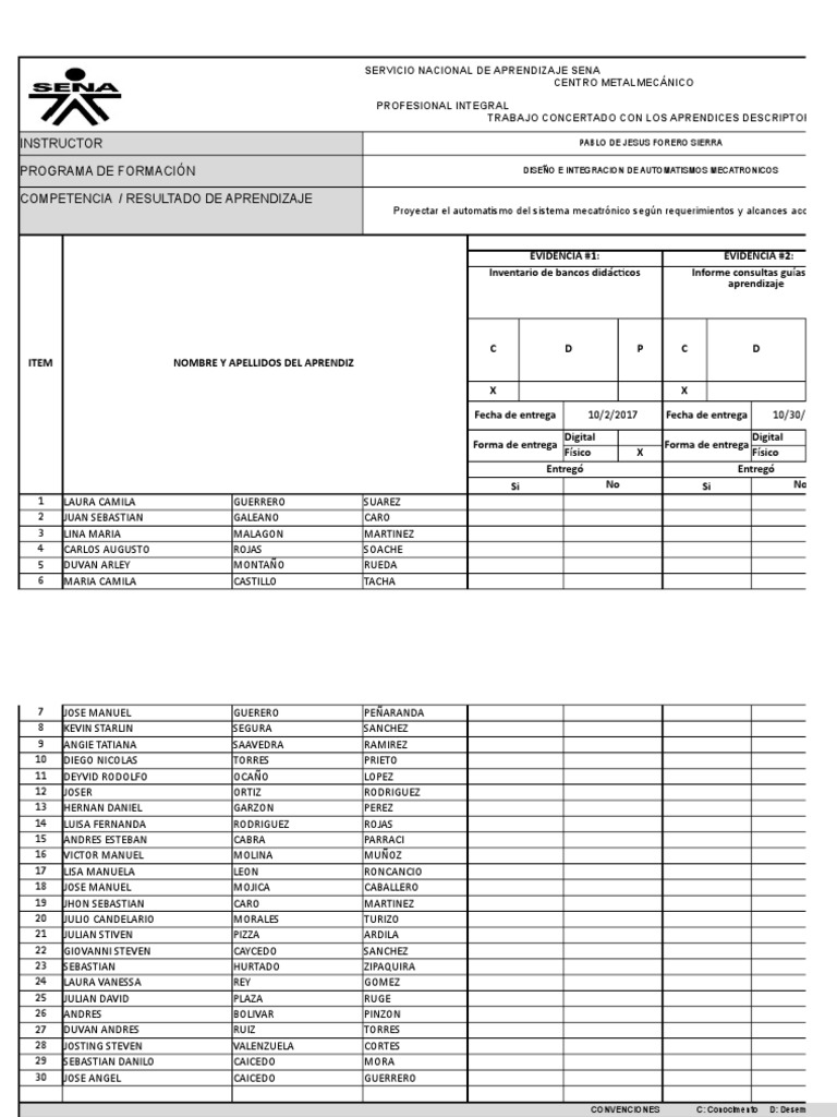 Gpfi-F-018 Formato Planeacion Pedagogicam - Electro Hidraulica | PDF | Mecatrónica | Ingeniería ...