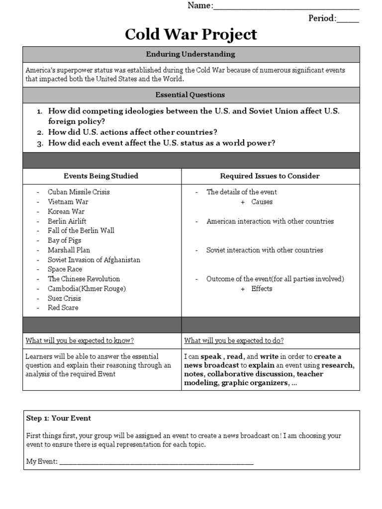 Cold War Project | PDF | Cold War | Behavior Modification
