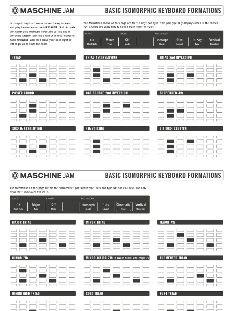 Maschine Jam 2 6 8 Chordguide en | PDF