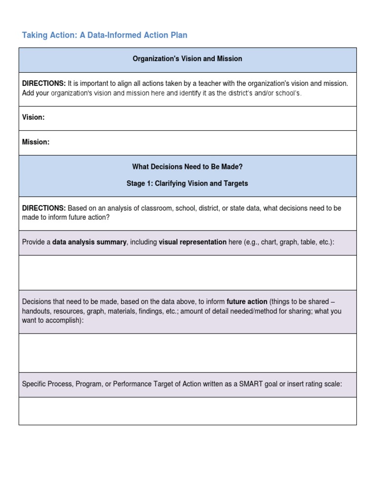 Data-Informed Action Plan | PDF