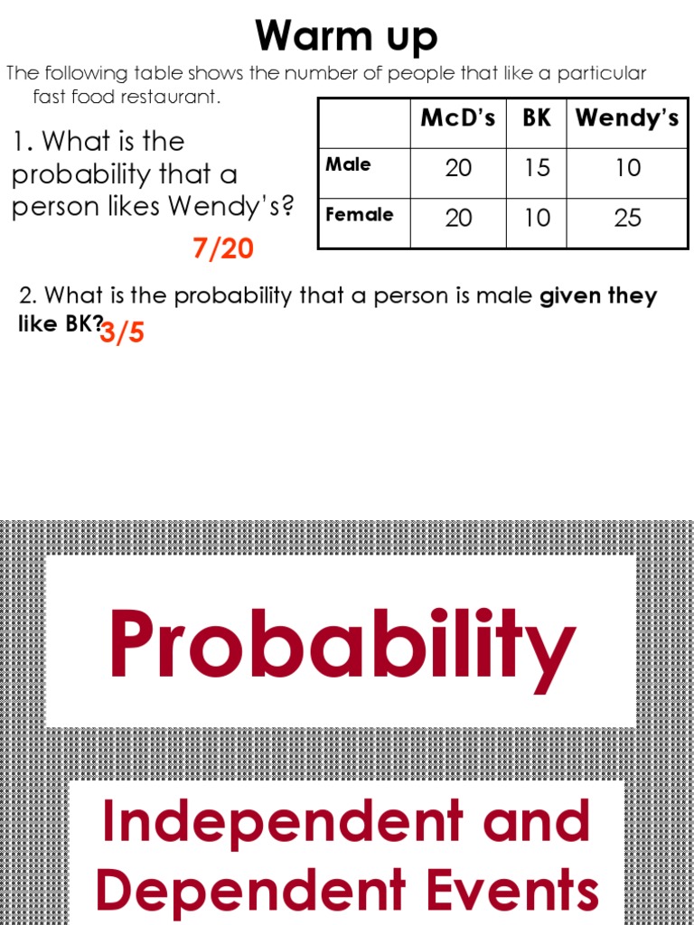 Independent vs Dependent Probability | PDF | Probability | Probability ...