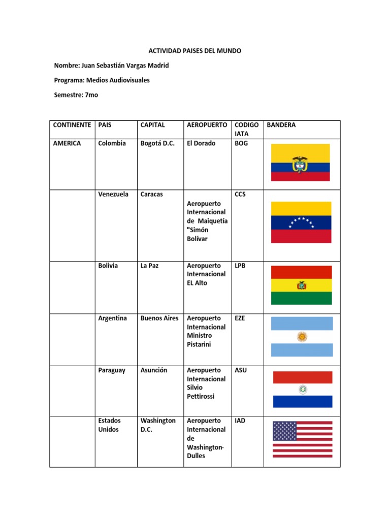 Actividad Paises Del Mundo | PDF