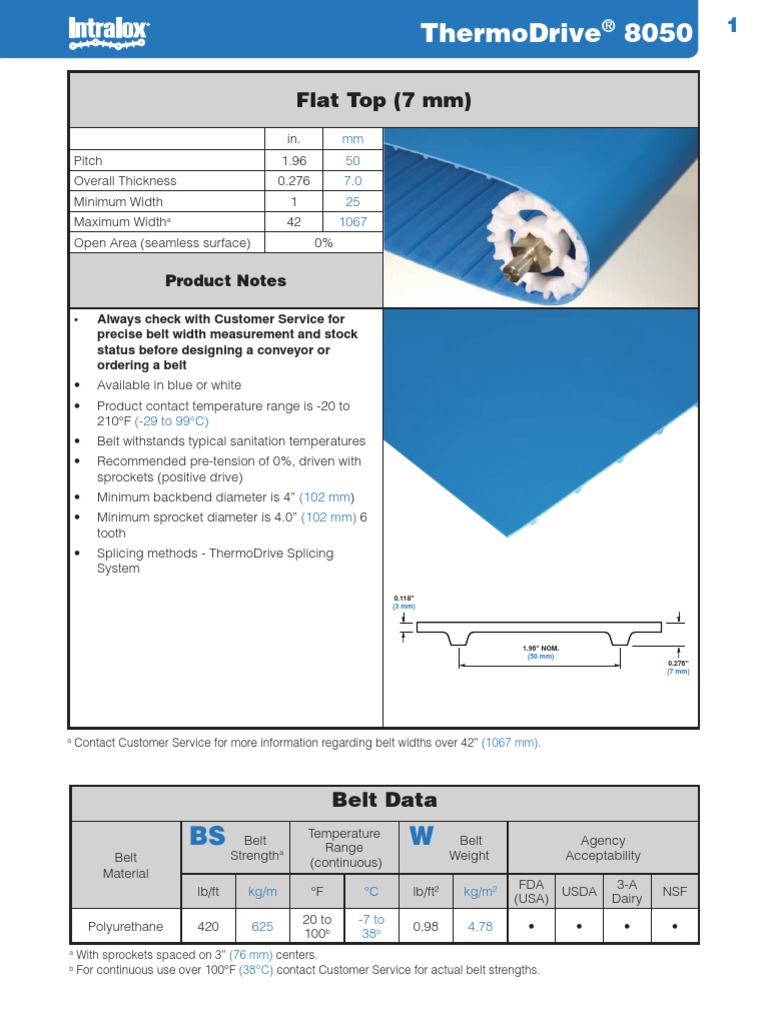 Intralox Thermodrive PDF | PDF | Belt (Mechanical) | Kilogram