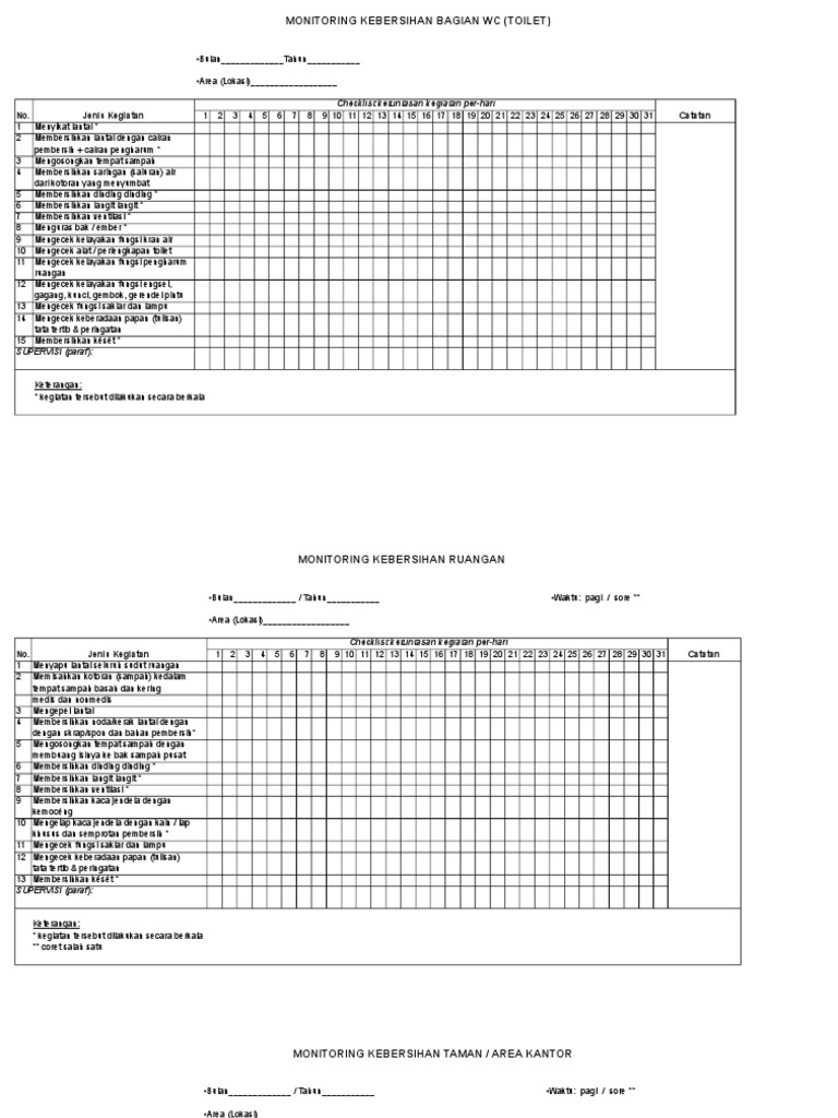 Checklist Monitoring Kebersihan | PDF