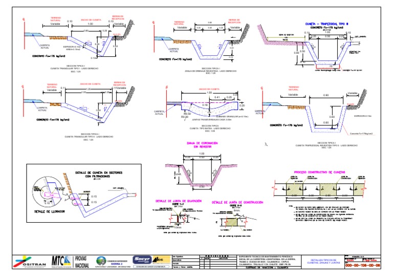 06 Seccion Tipica de Cunetas ST 06 | PDF
