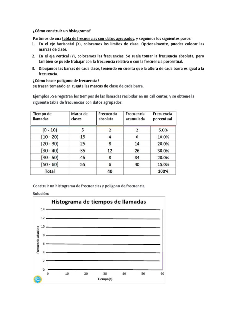 Cómo Construir Un Histograma | PDF | Histograma | Enseñanza de matemática Cómo Construir Un Histograma | PDF | Histograma | Enseñanza de matemática