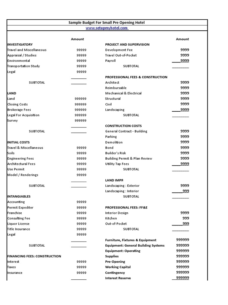 Sample Budget Template For Small Hotel | PDF | Business