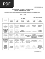 B.E. (2019 Pattern) Insem Exam Timetable For Mar-2025 - Final | PDF | Engineering | Artificial ...