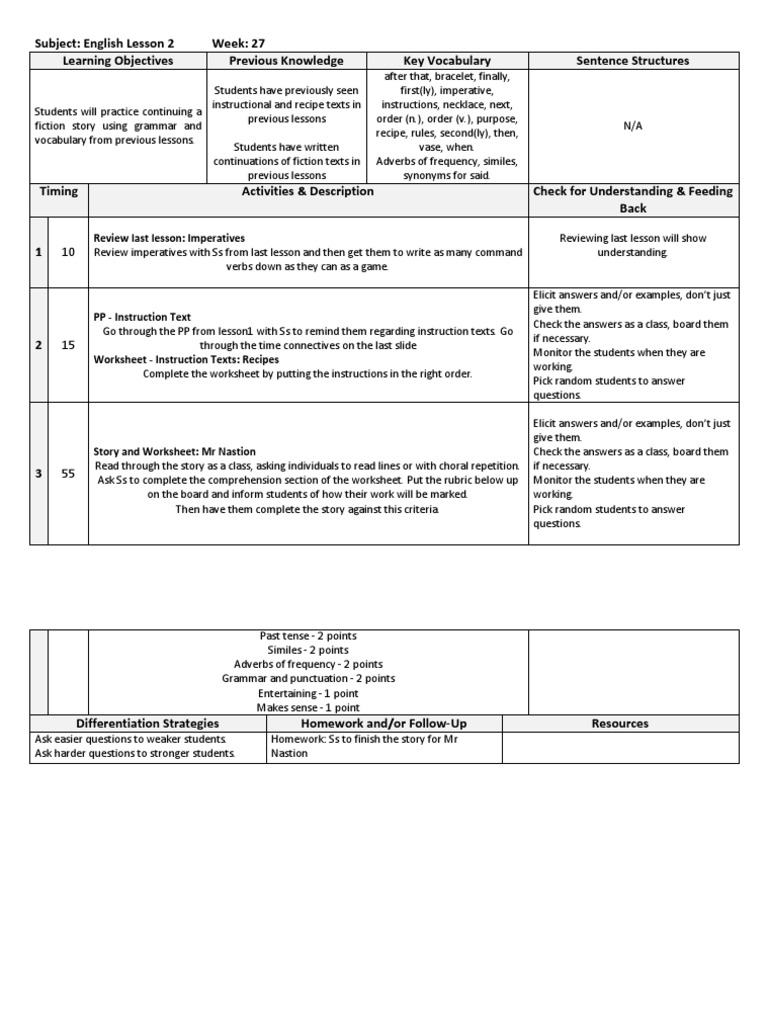 Grade 4 English Lesson Plan: Fiction Writing | PDF | Question | Reading ...