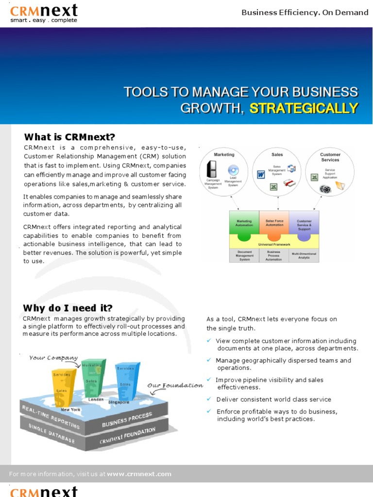 CRMnext Overview | PDF | Analytics | Business Process