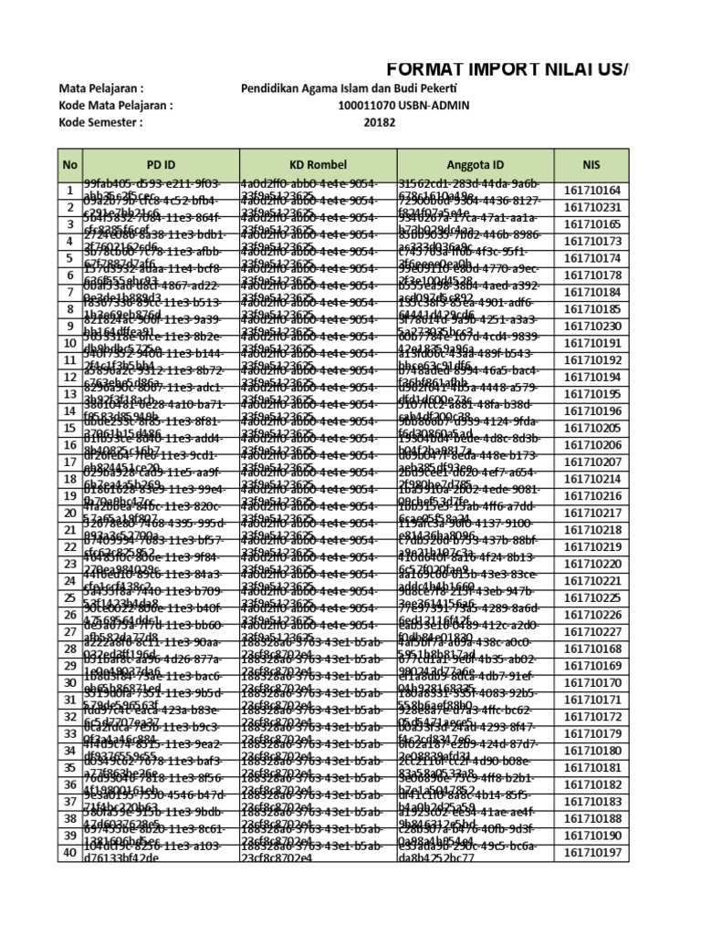 Nilai US ADMIN $mapel | PDF