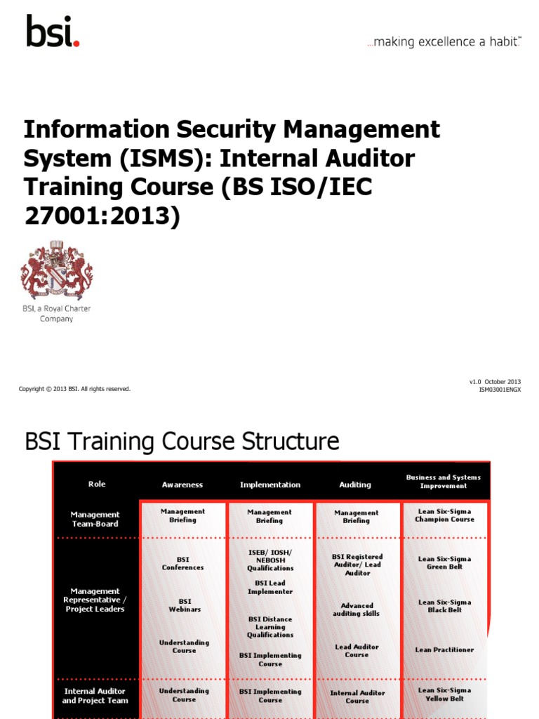 Isms Internal Audit 1 Pdf Pdf Information Security Audit