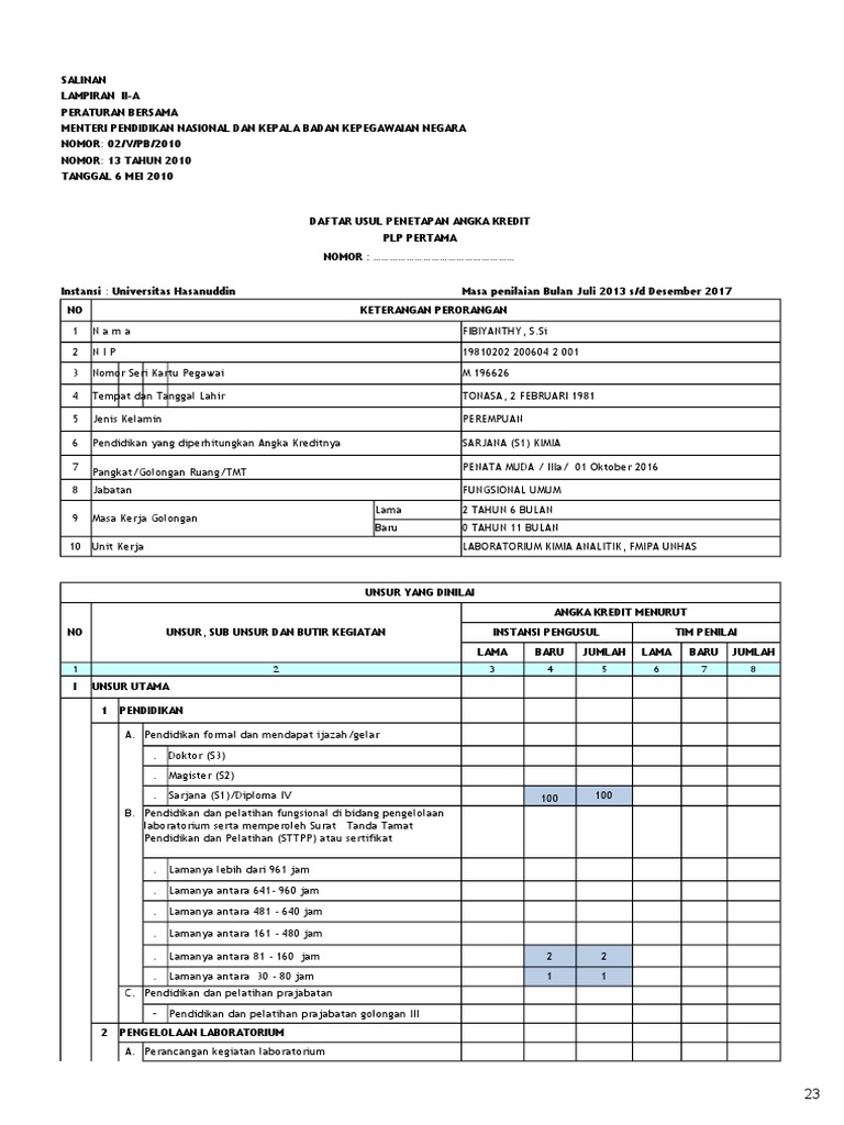 Dupak Pertama 2018 | PDF