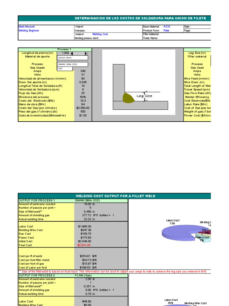Determining Welding Costs for Single-V Groove Welds Using Shielded ...