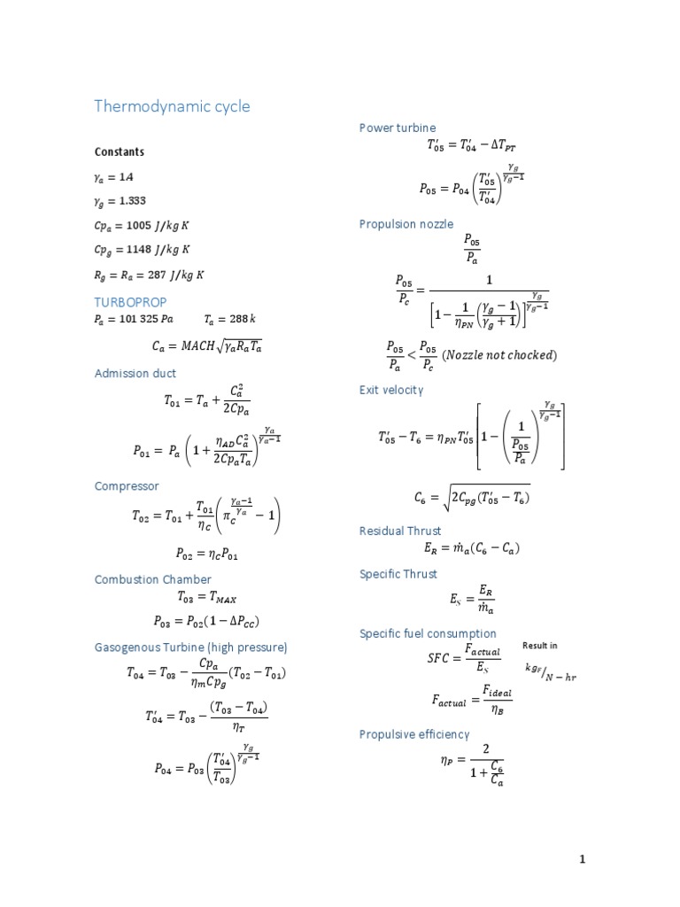 Formulas Aerorreactor | PDF | Turbomachinery | Chemical Equipment