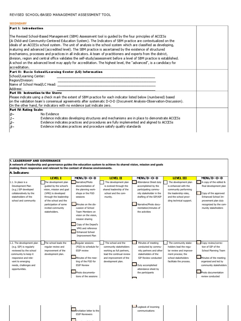 SBM Tool | PDF | Curriculum | Governance