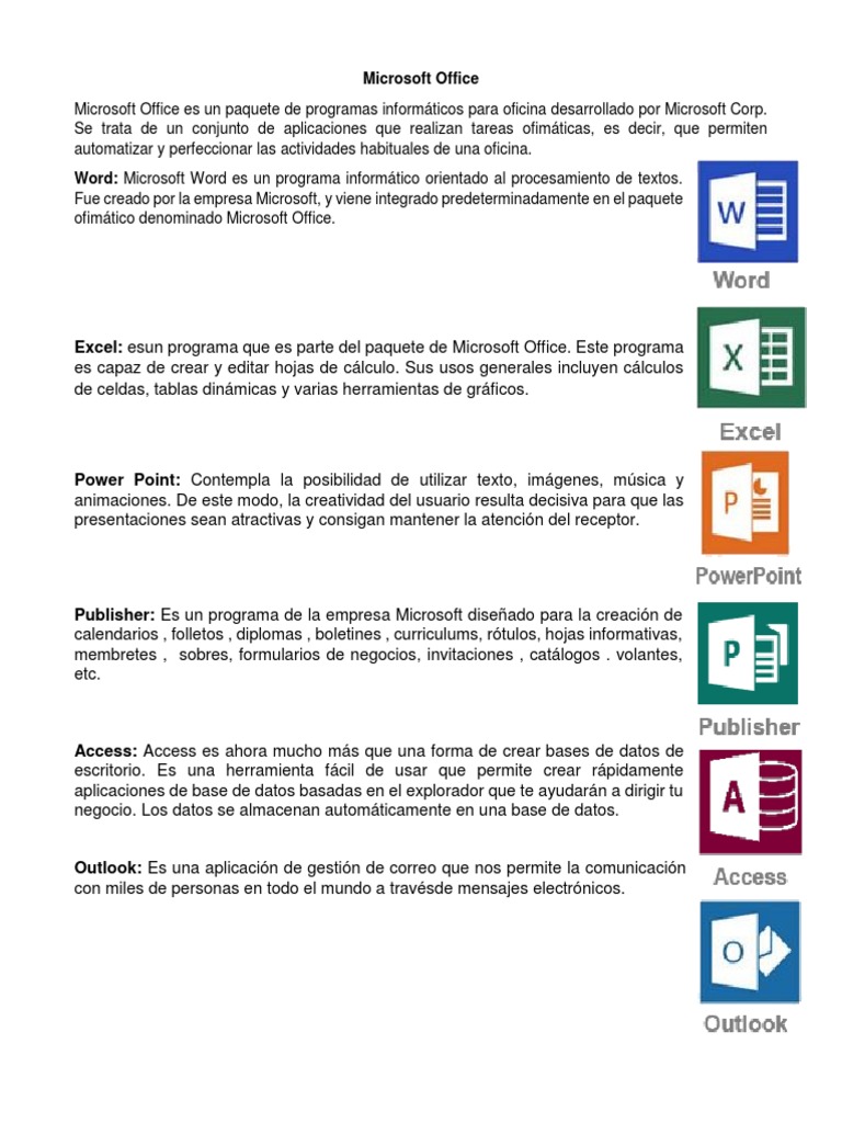 Microsoft Office | PDF