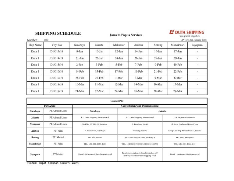 Shipping Schedule for Cargo Agents | PDF | Indonesia | Shipping
