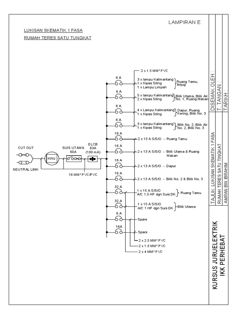 Lukisan Skematik 1 Fasa Rumah Teres | PDF