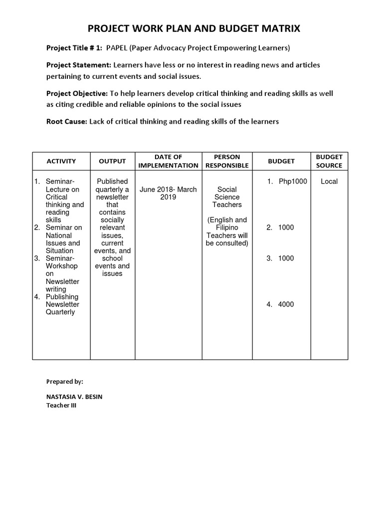 Project Work Plan and Budget Matrix: Pertaining To Current Events and ...