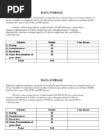 Scoring Sheets Sci Dama | PDF | Science & Mathematics