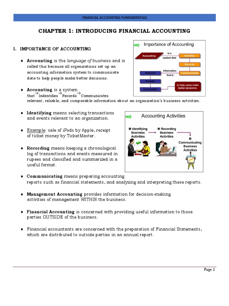 Financial Accounting Basics Guide | PDF | Revenue | Accounting