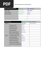 CISSP Sec Cheat Sheet | PDF | Public Key Cryptography | Transport Layer ...