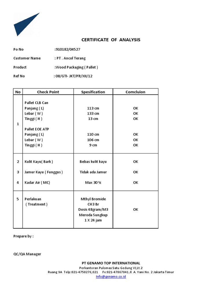 Certificate of Analysis | PDF
