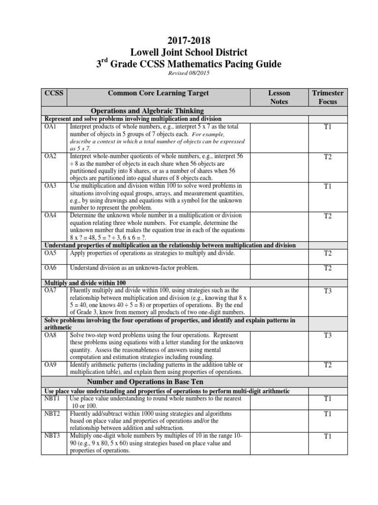 2017 3rd Grade Math Pacing Guide Trimesters | PDF | Rectangle | Area