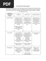 Lesson Plan Evaluation Template | PDF | Educational Assessment | Lesson ...