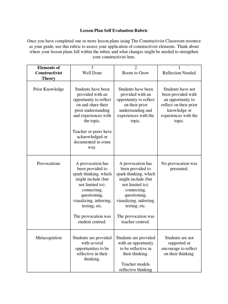 Lesson Plan Rubric | PDF | Lesson Plan | Psychology